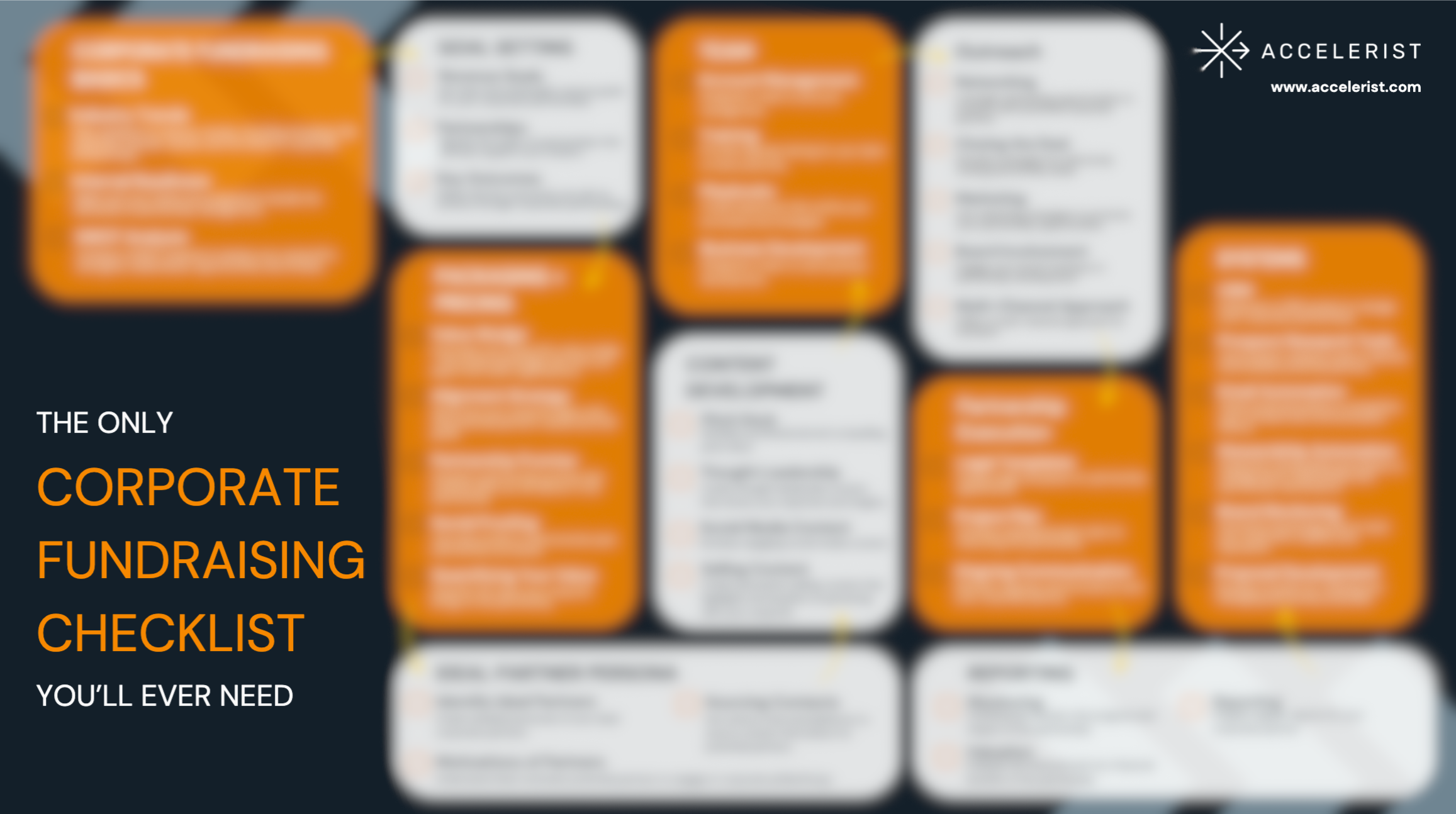 Social Impact Checklist - Accelerist